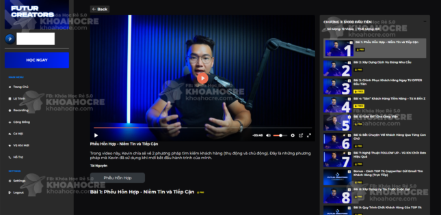 Khóa Học Futur Creators 2.0 Mới Nhất Cùng Kevin Mach