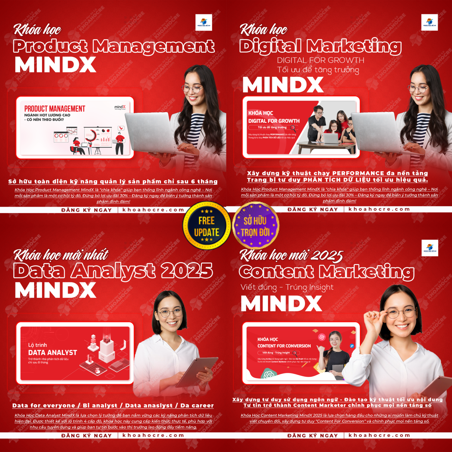 Combo 4 Khóa Học MindX 2025 Mới Nhất Độc Quyền 100%